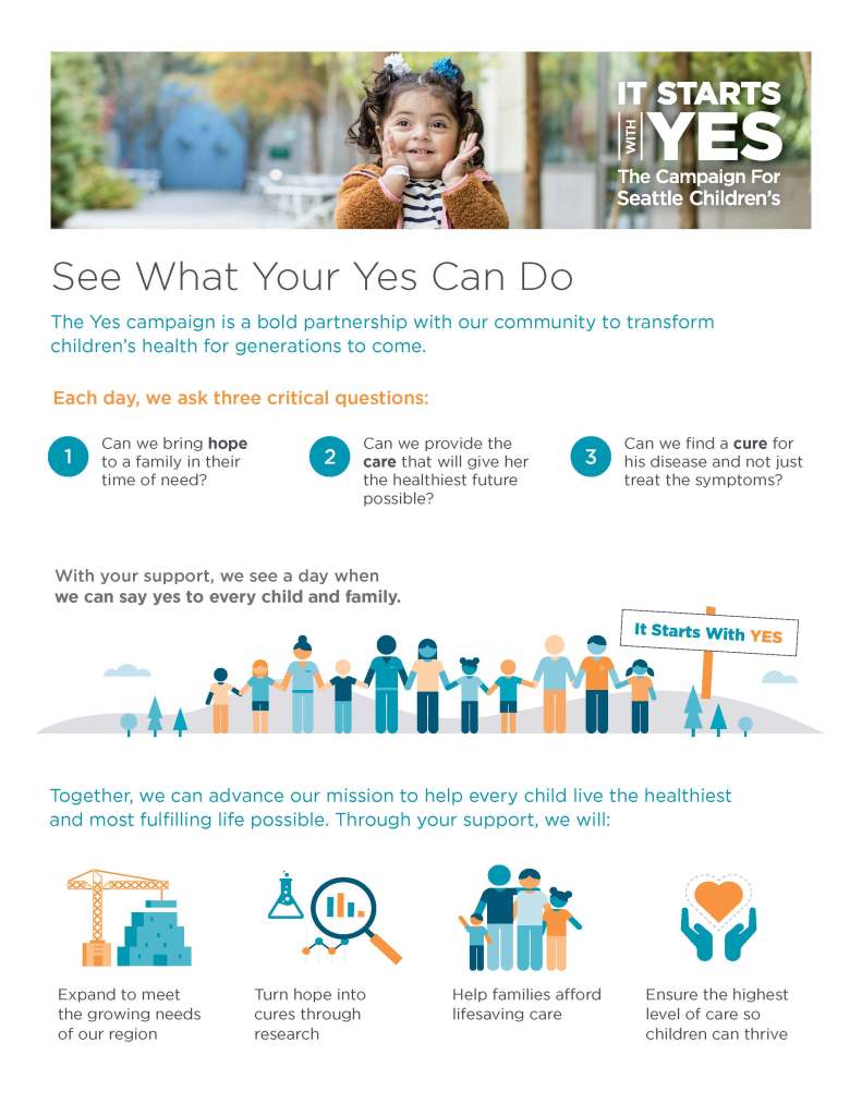 Seattle Children’s Infographics – Suzanne Gerber